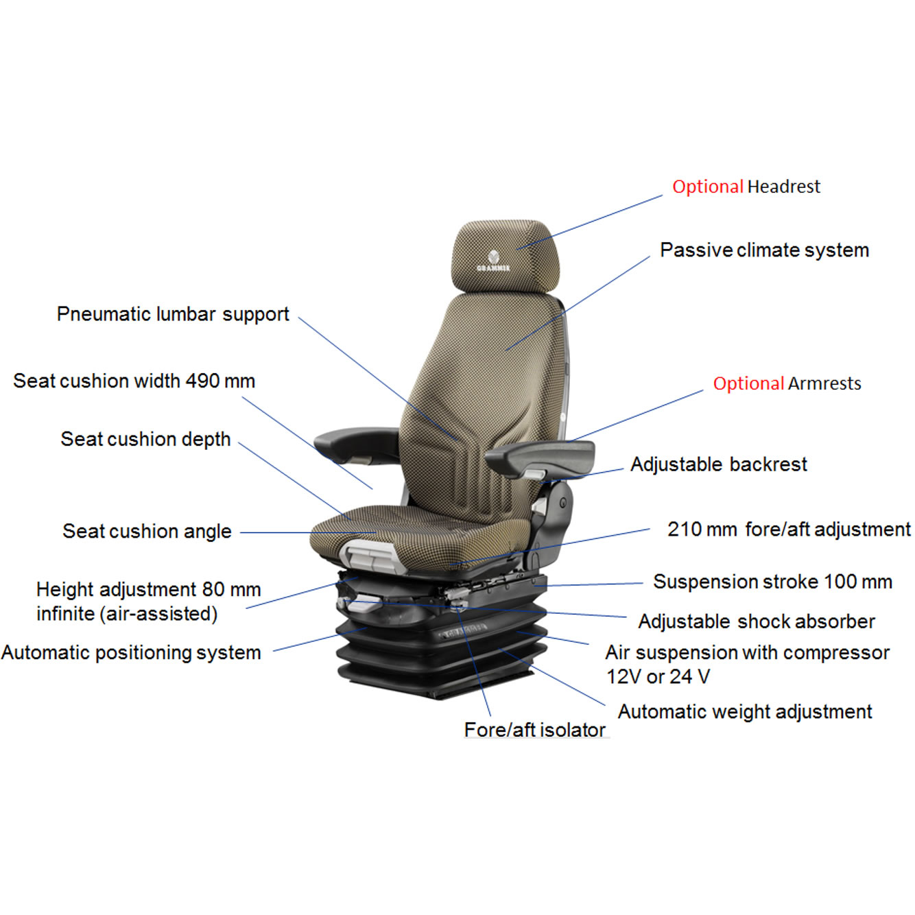 Grammer Actimo XL Driver Seat for Construction | Equipment Warehouse ...